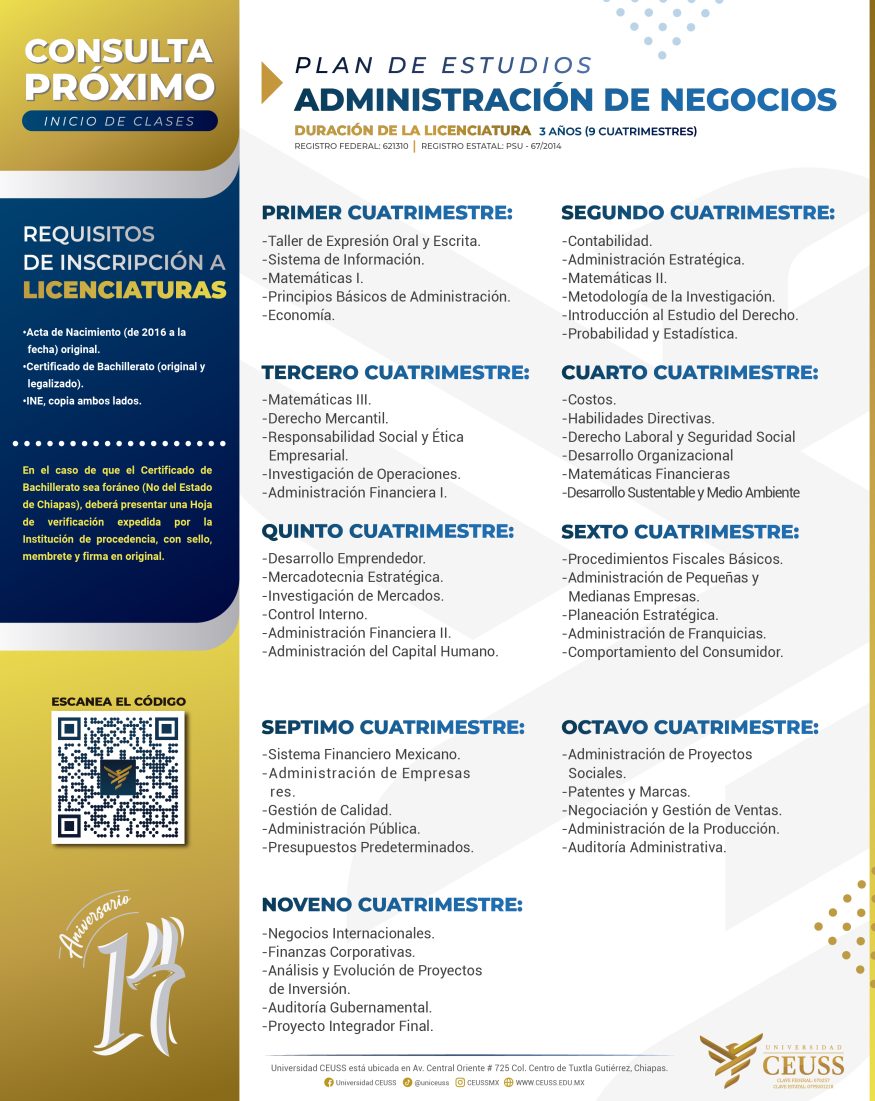 ADMINISTRACIÓN DE NEGOCIOS | UNIVERSIDAD CEUSS